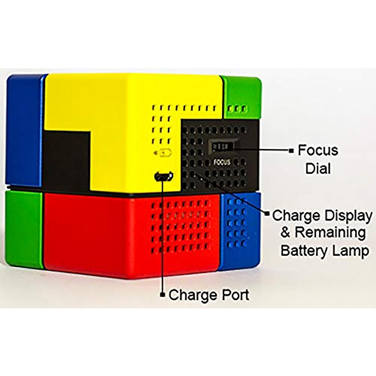 SK UO Smart Beam, Portable Mini Projector, Compatible with iOS/Android (1.80-inch, Art)