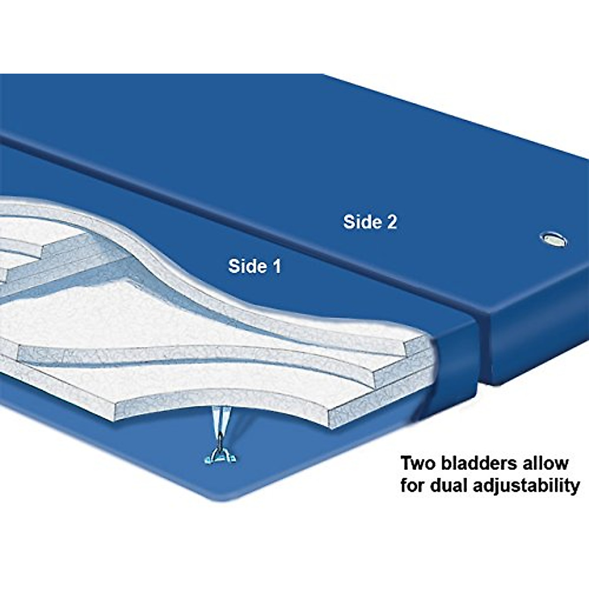 Waterbed King Dual Soft Side Mattress with Lumbar Support Liner and Fill&Drain Kit