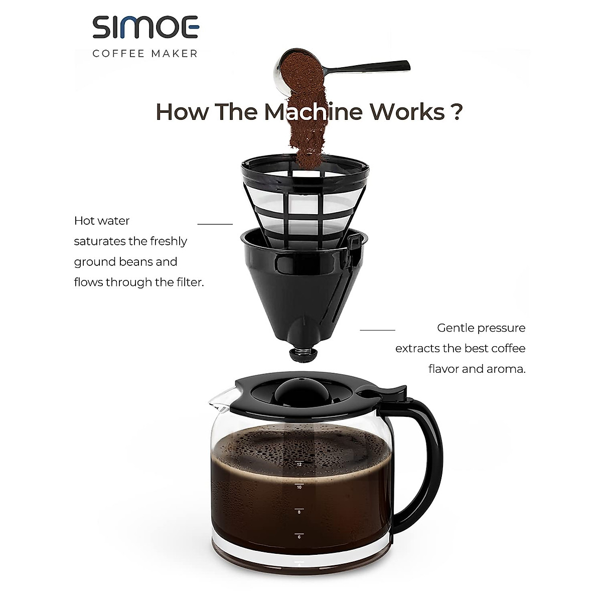 SIMOE Programmable Coffee Maker, 12-Cup Coffee Machine with Timer and Glass Carafe, Keep Warm, Brew Strength Control, Anti-Drip System, Black with Stainless Steel
