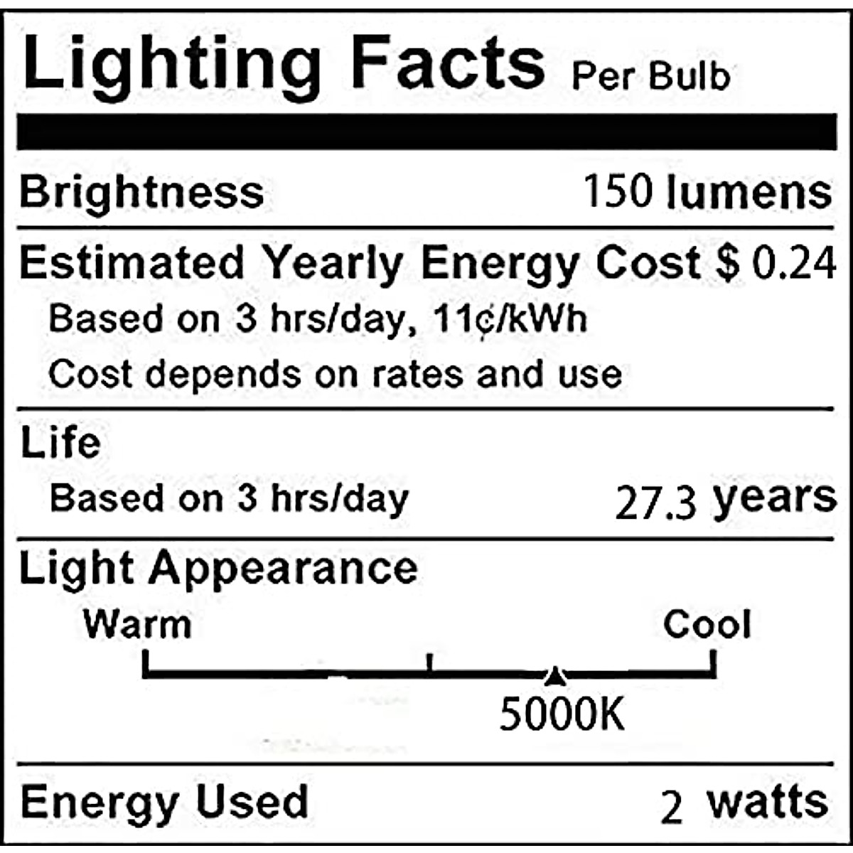 G9 2W LED Bulb Mini Globe Crystal Light (20W Equivalent) Glass Cob Decorative Light Bulb G9 Bi Pin Ceramics Base for Home Lighting Ceiling Light Dimmable 360 Angle Beam Cool White AC110V 6 Pack