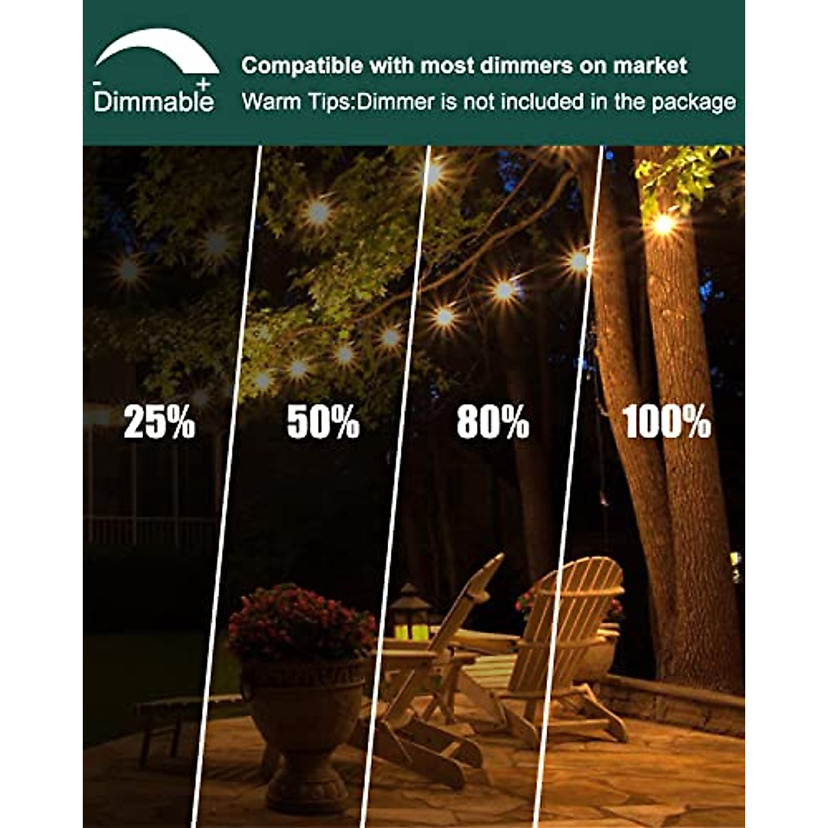 ACOHOOK 100FT Globe Outdoor Lights String, Dimmable LED Patio String Light with 34 G40 Shatterproof Plastic Bulbs, Waterproof Commercial Hanging Lights for Outside Party Porch Backyard Bistro
