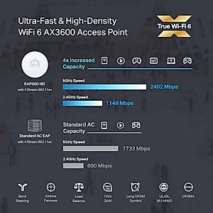 TP-Link EAP660 HD | Omada WiFi 6 AX3600 Wireless 2.5G Access Point for High-Density Deployment | OFDMA, Mesh, Seamless Roaming & MU-MIMO | SDN Integrated | Cloud Access & Omada App | PoE+ Powered