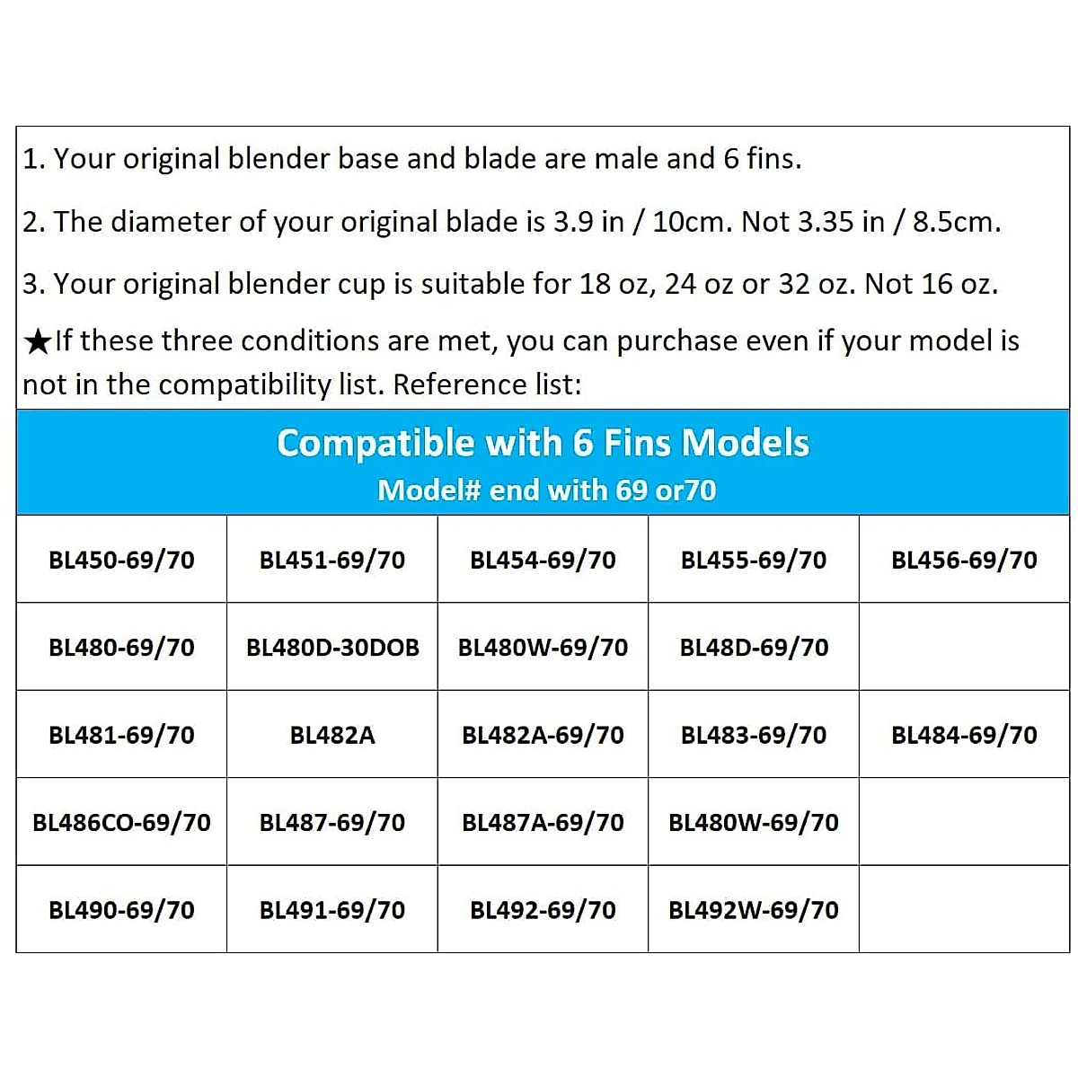 for Blender Blade Replacement 6 Fins Pro Extractor Blade for Nutri Ninja Auto iQ BL480W-70 BL480D-30DOB BL450-70 BL451-70 BL454-70 BL455-70 BL481-70 BL482-70 Only Fit for 18 24 32 oz, No 16oz