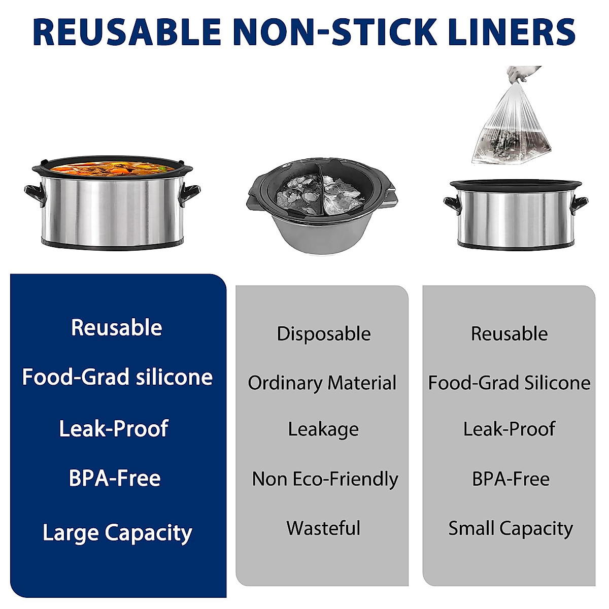 Silicone Slow Cooker Liner Fit 6-7 Quart Oval Slow Cookers, Food Grade Silicone Slow Cooker Liners Reusable & Leakproof Dishwasher Safe Slow Cooker Liner