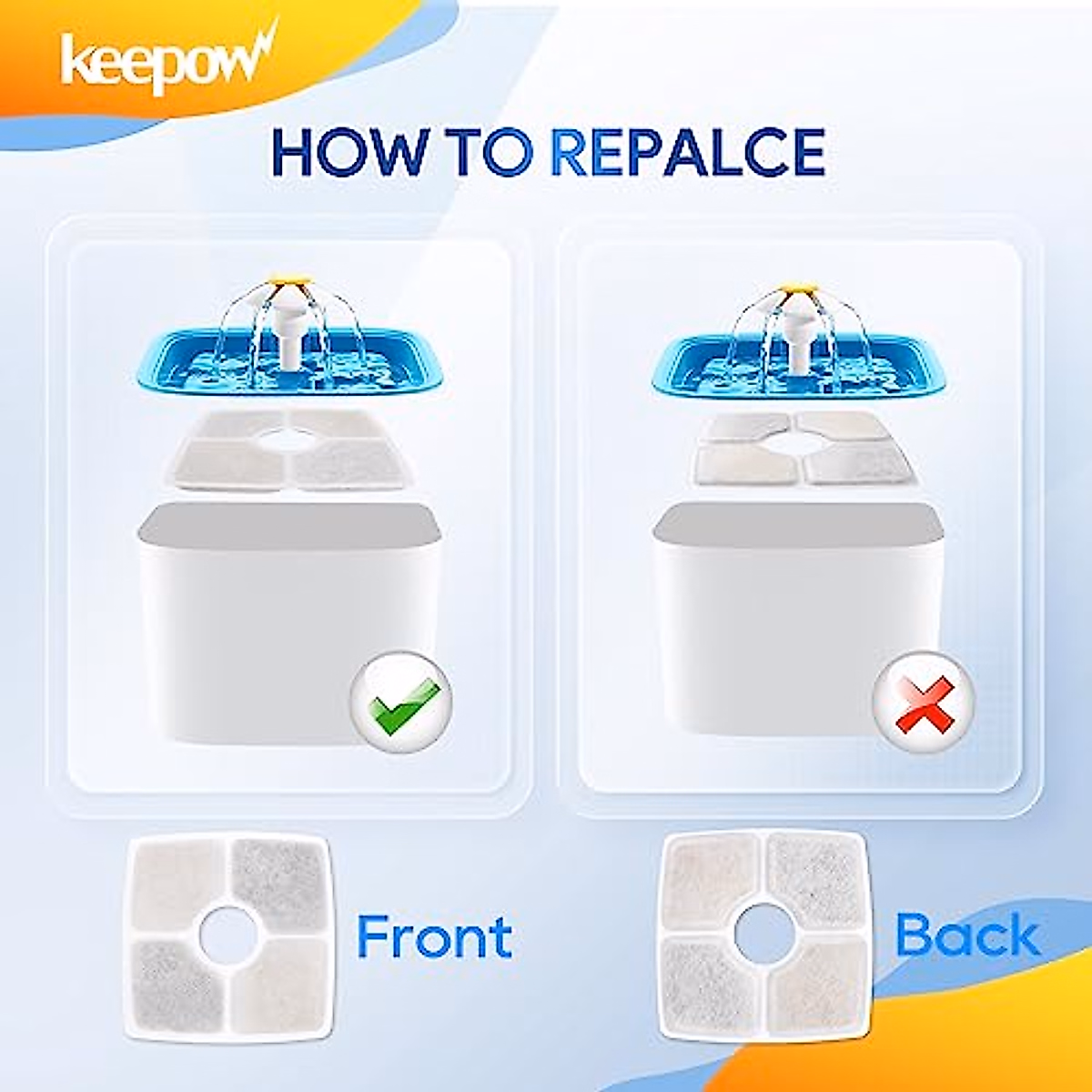 KEEPOW Cat Fountain Filter, 6 Pack Pet Filter Replacement for 84oz/2.5L Square Cat Fountain Dog Water Dispenser, Triple Filtration System
