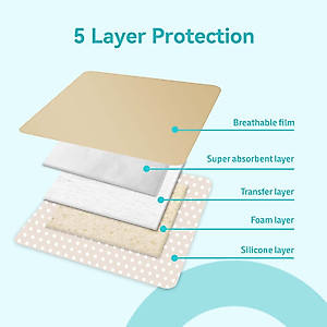 Conkote Silicone Bordered Foam Dressing 2‘’x 5‘’, Water-Resistant & Comfortable, Box of 10 Dressings