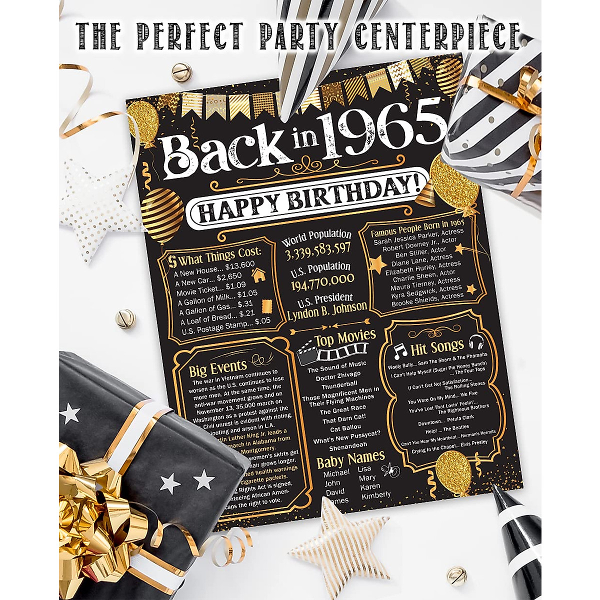 60th Birthday Party Decorations for 60th Birthday (Sixty) - Remembering The Year 1965 - Party Supplies - Gifts for Men and Women Turning 60 - Back In 1965 Birthday Card 11x14 Unframed Print