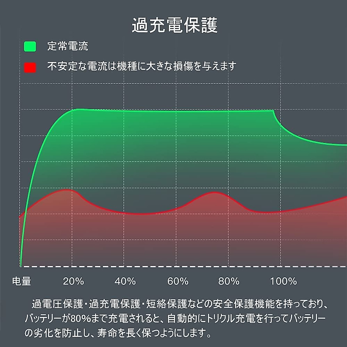 YAIFAI [2 PACK] Nintendo Switch Screen Protector, Tempered Glass Screen Protector for Nintendo Switch, Glass Screen Guard for Nintendo Switch-[Shatter-proof][Anti-scratch][9H Hardness][Bubble Free]