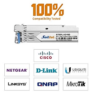 1.25 Gigabit Single Mode LC Duplex Transceiver,1000Base-LX Dual Fiber SFP Module,1310nm SMF, up to 10 km,DDM，Compatible with Cisco, Ubiquiti, Mikrotik,Netgear, Dlink and More (1000M, x2)