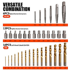 Coobeast 35 Pcs Screw Extractor and Left Hand Drill Bits Set, Easy Out Screw Extractor Kit with HSS Steel Reverse Drill Bit for Broken Nuts, Stripped Bolts Remove