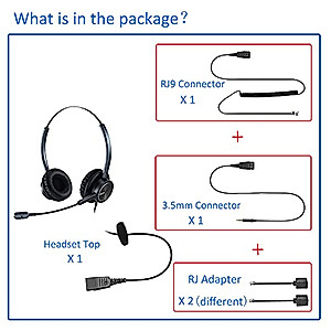 MAIRDI Telephone Headset with Microphone Noise Canceling, Binaural with RJ9 Jack & 3.5mm Connector for Office Call Center Deskphone Cell Phone PC Laptop, Work for Cisco 7941 7965 6941 7861 8811 8961