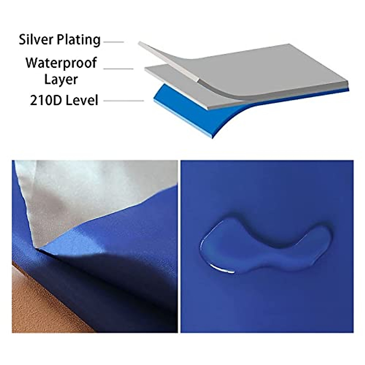 Pool Cover Tarpaulin Round Size 8-Foot 10-Foot Pool Cover For Swimming Pool & Spa Pool Blanket Float Cover Film Circular Easy Set Frame Pools And Inflatable ( Color : Blue , Size : 10FT-300cm Round )