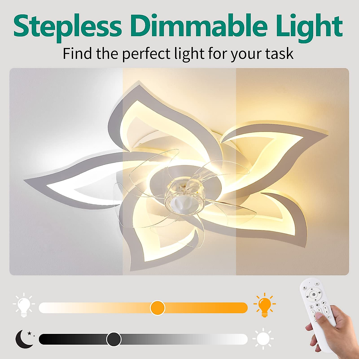 HuixuTe Ceiling Fan with Lights Remote Control, 3 Colors, 6 Speeds, 24" Geometric Bladeless Ceiling Fan, White Low Profile Ceiling Fan with Light for Kitchen Bedroom