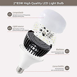 [Upgrade Version] PHOPIK Softbox ​Lighting Kit: 2x76x76cm Soft Box Lights Photography Accessories with 2pcs E27 Socket, Professional Continuous Studio Photography Photo Studio Equipment