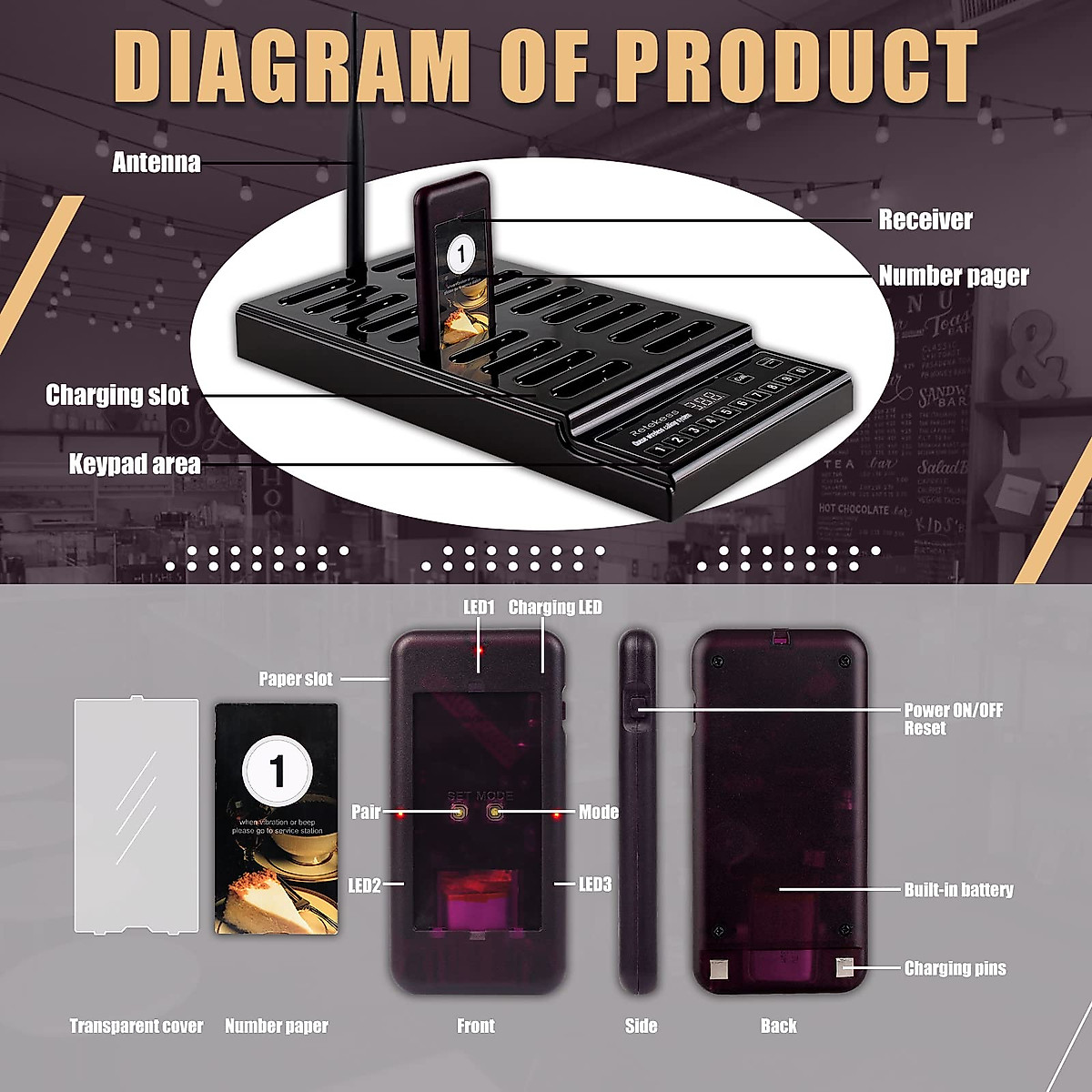 Retekess T112 Restaurant Pager System,Restaurant Buzzer with Transmitter and 20 Chargeable Pagers for Restaurant,Food Truck,Hospital,Church