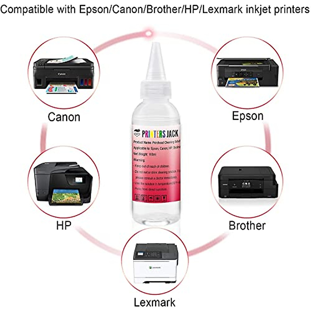 Printers Jack Printhead Cleaning Kit Nozzle Solution for Brother HP Officejet 8610 8600 8620 6600 5520 6500 6700 Canon Pro 10 Pro 100 MX922 Brother MG7120 MG6320 Inkjet Printers