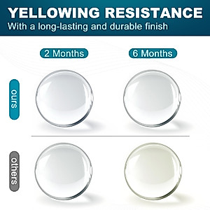 LET'S RESIN Epoxy Resin Kit,1 Gallon Bubble Free & Crystal Clear Epoxy Resin, Table Top Epoxy Resin for Coating, Casting, DIY, Bar Top, River Tables, Resin Art, Wood