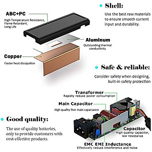 AC Charger for Samsung Galaxy View SM-T670 SM-T677A 18.4 Tablet Galaxy Book Flex 2 Alpha NP730QCJ NP730QDA NP730QCJ-K01US K02US NP730QDA-KB1US KA3US Notebook 9 NP900 NP900X NP940 NP940X NP930X Charger