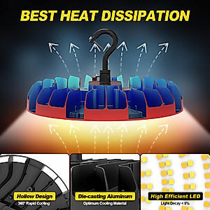 YARBO 200W LED High Bay Light 180W 160W Selectable, 3000K/4000K/5000K Switchable UFO LED High Bay Light, US Plug 5' Cable, Hanging Hook, Safe Rope, Non-Dimmable, High Bay LED Shop Lights for Warehouse