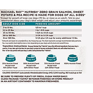 Rachael Ray Nutrish Zero Grain Dry Dog Food, Salmon & Sweet Potato Recipe, 23 Pounds
