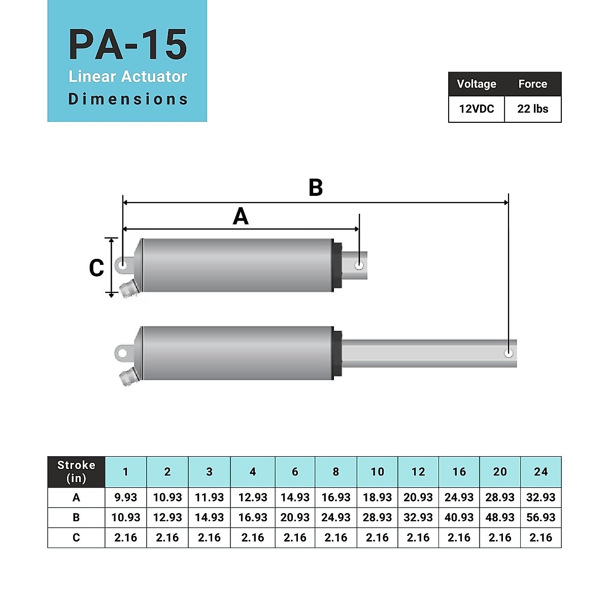 Progressive Automations High Speed Linear Actuator Stroke Size 24", Force 22 lbs, Speed 5.51"/sec - 12 VDC