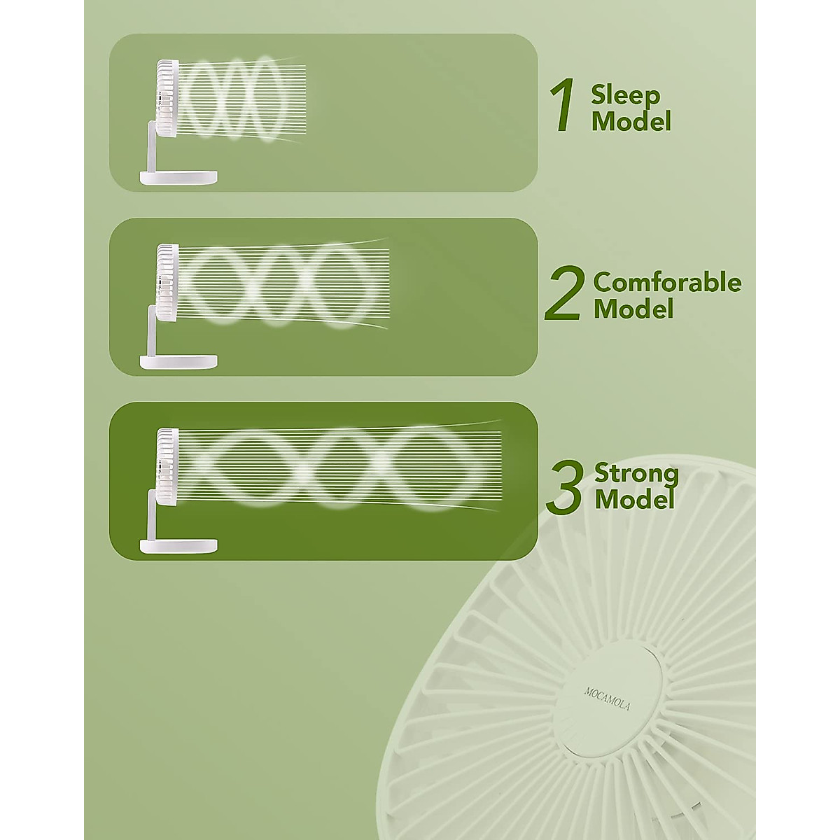 MOCAMOLA Small Desk Fan, Aromatic Desigh With Quiet 3 Speeds Wind, USB Powered With Portable Adjustable Mini Fan For Home, Office, Travel, Camping, Outdoor, Indoor, Car, 4.9 Inch White