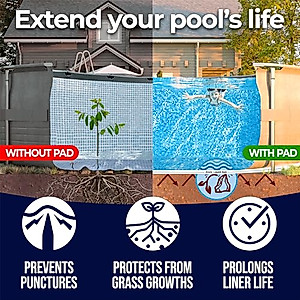 Shop Square 15-Foot Pool Liner Pad for Above Ground Pools - Under Pool Padding, Above Ground Pool Pad, Puncture Protection, Extend Liner Life, Durable Geotextile Material