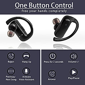 Dem.Lorida Wireless Earbuds Bluetooth 38hrs Play T60 Back Sport Earphones with LED Display Over-Ear Buds with Earhooks with Mic for Sport Running Workout Black