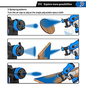 Prostormer 20V Cordless Paint Sprayer, Brushless High Power HVLP Paint Spray Gun with 3 Spray Patterns and 1200ml Containers - Easy to Spray/Clean Ideal for Furniture, Fence, Walls, Door
