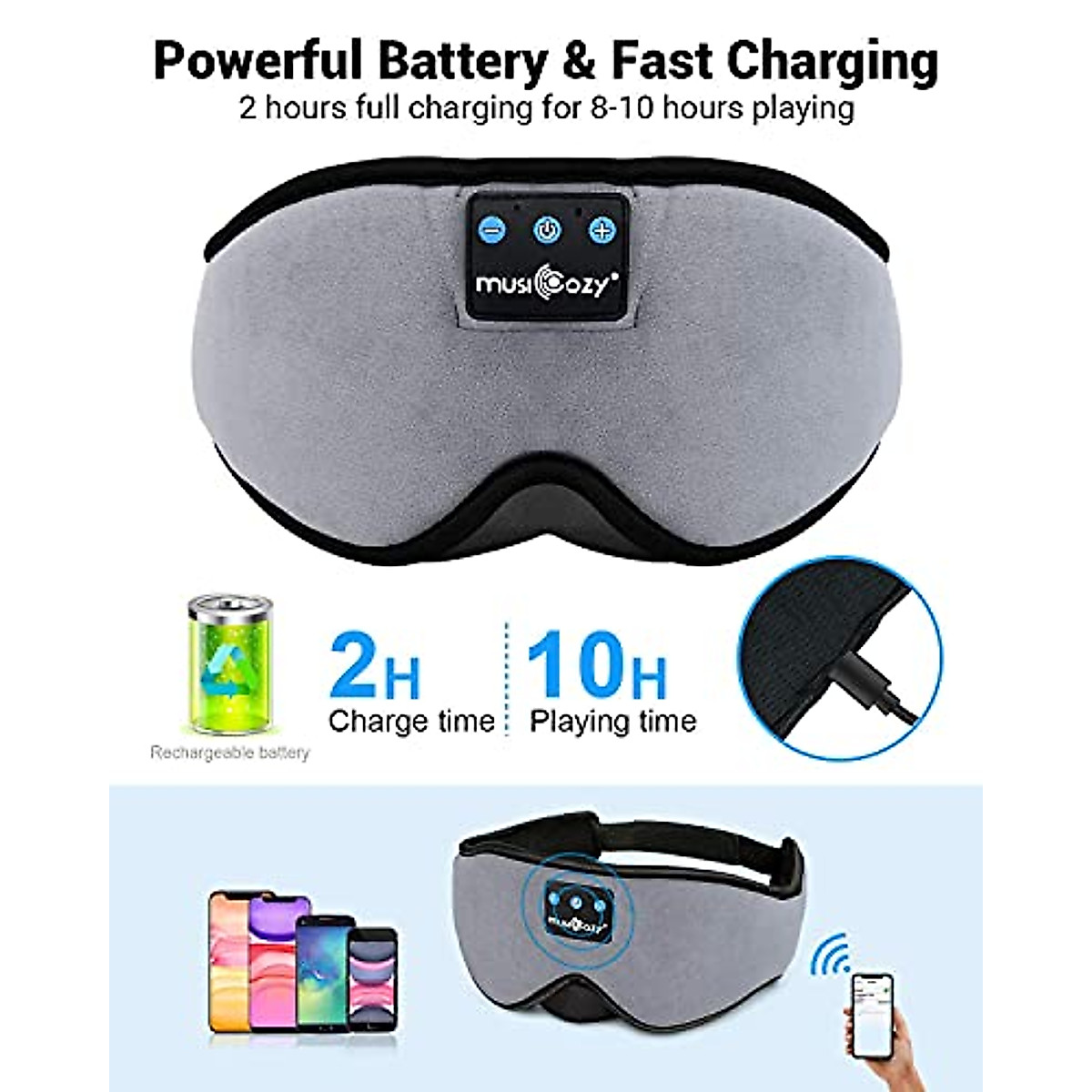 LC-dolida Sleep Headphones Bluetooth Sleep Mask, Sleeping Headphones 3D Eye Mask Wireless Music Sleeping Headphones for Side Sleepers Noise Cancelling Headphones for Men Women （Blue+Grey）