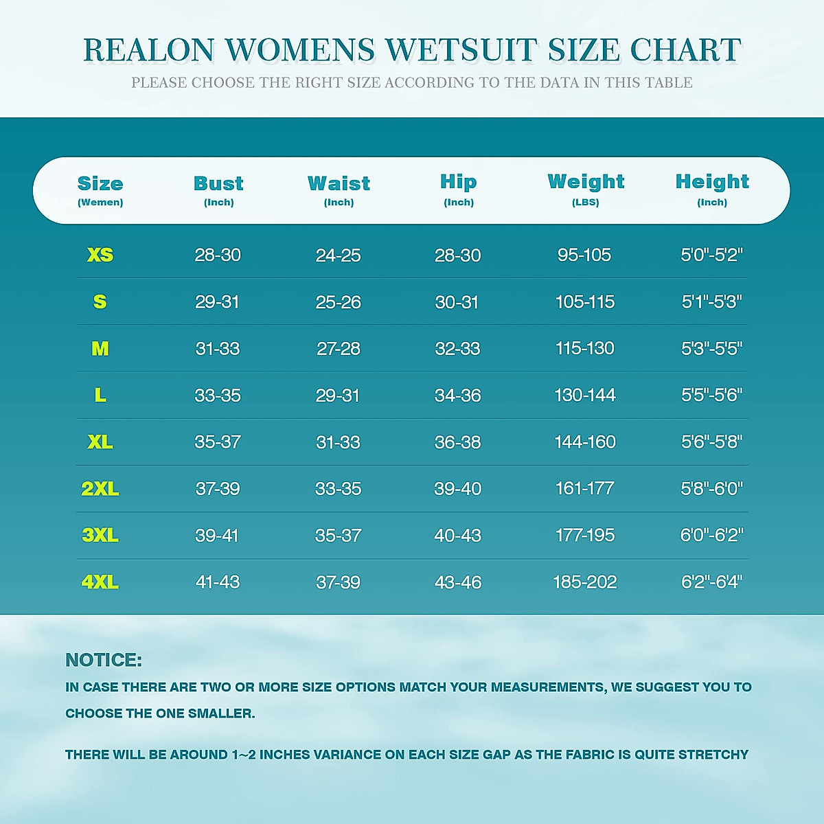 REALON Wetsuit Men 4/5mm Womens Neoprene Full Body Thermal Scuba Diving Suits, 5/4mm One Piece Wet Suit Cold Water Swimsuits for Surfing Snorkeling(4/5mm Blue, Medium)