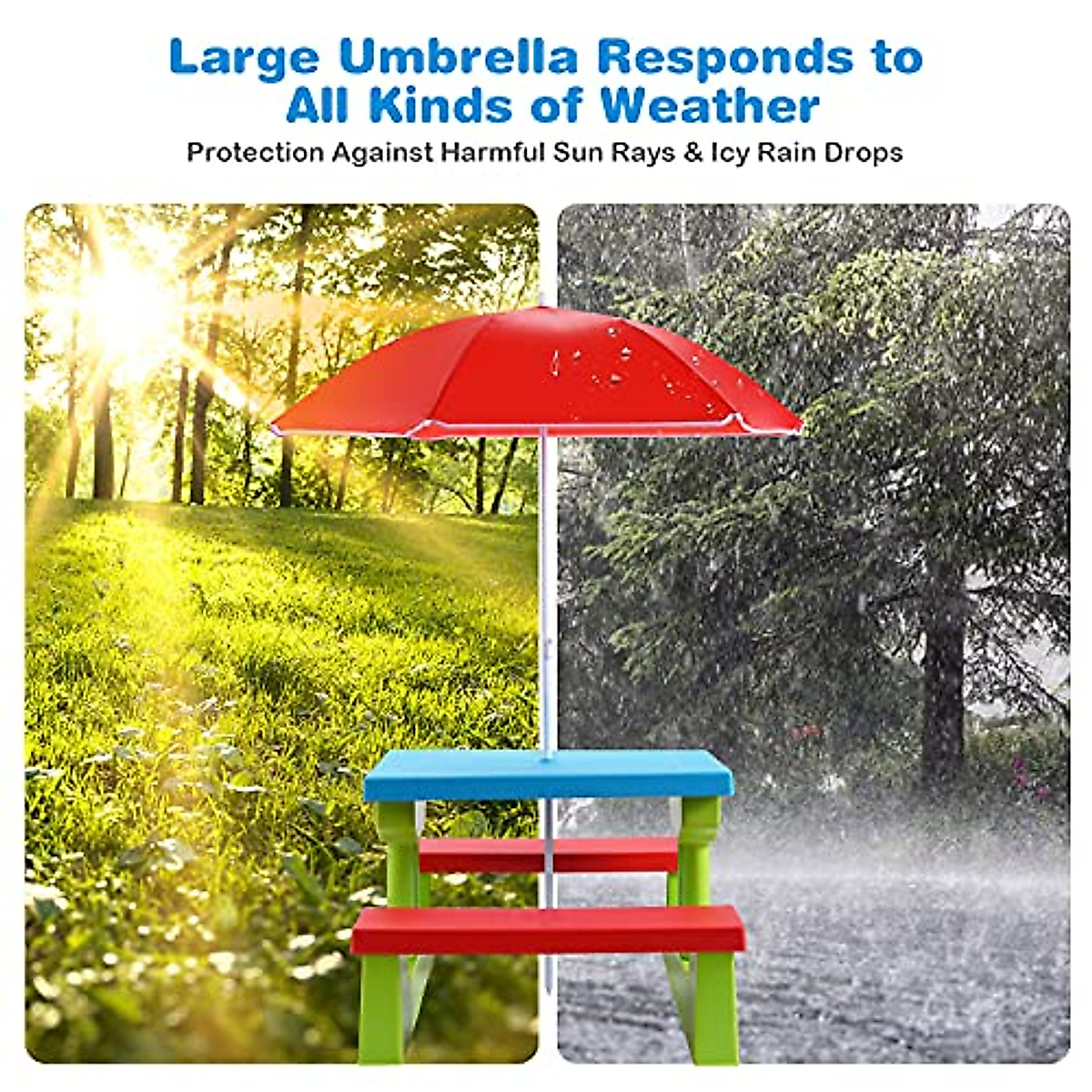 HONEY JOY Kids Picnic Table, Toddler Plastic Outdoor Table & Bench Set with Umbrella, Children Patio Furniture Set for Backyard Garden, Kids Picnic Tables for Outdoors, Gift for Boys Girls Age 3+