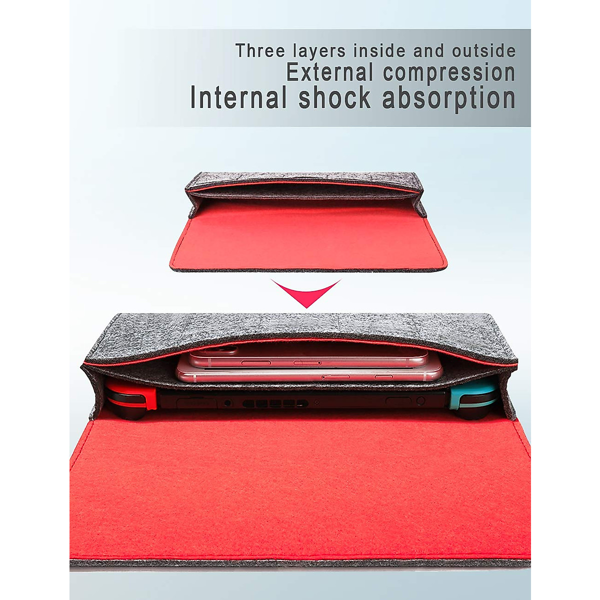 FNEIAE Switch Carrying Case, Ultra Slim Professional Protective Felt Pouch for Nintendo Switch with 5 Game Cartridges Holders - Light Grey