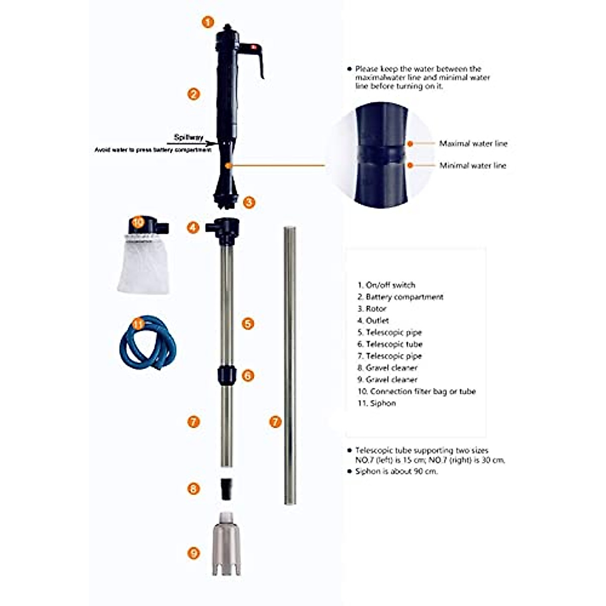 LONDAFISH Electric Fish Tank Vacuum Cleaner Syphon Operated Gravel Water Filter Cleaner Sand Washer