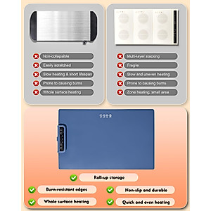 Owenri Food Warming Mat - Roll Up Portable Electric Warming Tray with 3 Temperature Settings, Silicone Heating Mat for Food, Food Warmers for Parties, Buffets Party, Travel, Daily Lives