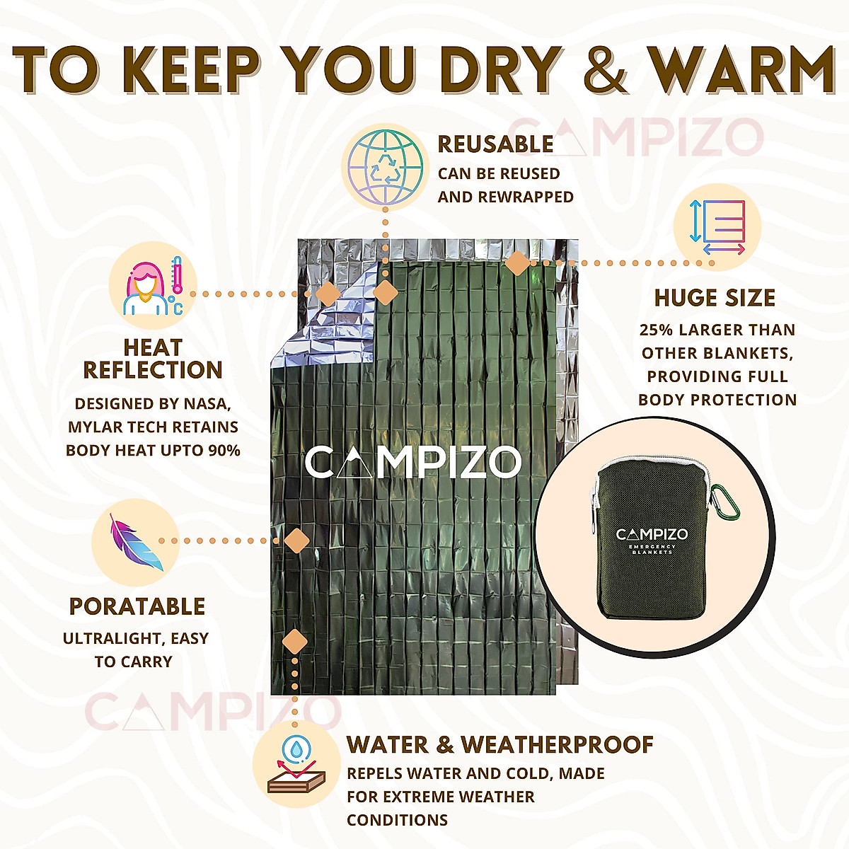 CAMPIZO 4 Pack Emergency Blankets - Thermal Blanket, Space Blanket, Mylar Blanket, Survival Blanket, Foil Blanket, Designed by NASA, Extra Large and Wide for Camping, Hiking, Marathon, (Army Green)