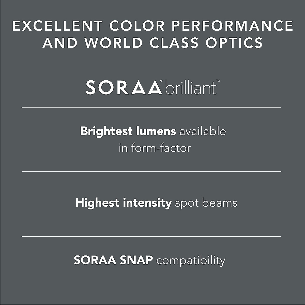 SORAA Brilliant PAR20 8W Dimmable 2700K 10 Degree Narrow Spot Light Bulb