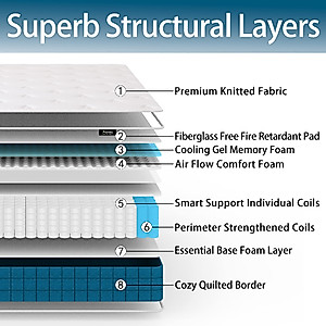 BreezeRest Twin XL Mattress 10 Inch Hybrid Mattress Bed in a Box,Medium Firm (with Free Memory Foam Topper) Cooling Gel Memory Foam Mattress with Individually Innerspring Pocket Coils Pressure Relief