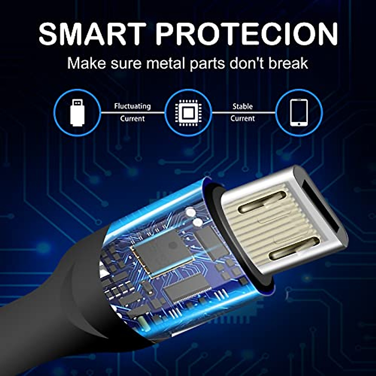 DYUF Micro USB Cable,Android Charger Cable, [3PCS 3.2ft 4.9ft 6.5ft] 3.1A Fast Charger Cord, Blue Braided USB Cable, Compatible with Samsung Galaxy S7 Edge S6 S5, Android Phone, etc