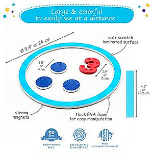 75 PCS Magnetic Number Bonds Set - Magnetic Numbers for Whiteboard, Number Bonds Games, Magnetic Number Line, Math Aids Accessories Supplies for Classroom, Magnetic Math Manipulatives - Simply Magic