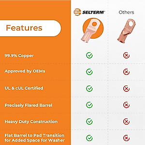 SELTERM 10pcs 2/0 AWG - 3/8" Stud - Battery Lugs, Heavy Duty Wire Lugs, Ring Terminals, Battery Cable Ends,00 Gauge Terminals, UL Bare Copper Eyelets Electrical Battery Terminal Connectors