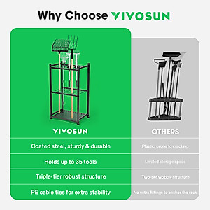 VIVOSUN Garden Tool Organizer, Heavy Duty Steel Tool Rack Tool Stand, Up to 35 Long-Handled Tools, Yard Tool Storage for Garage Shed Home and Outdoor, Angular Style with Anti-tipping Design