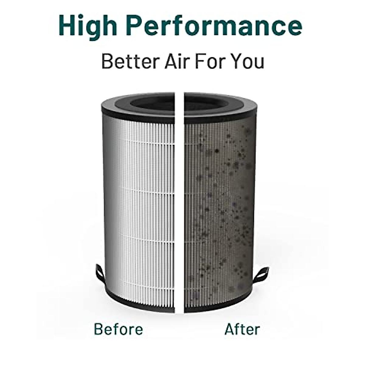 Jafända Air Purifier JF100 Replacement Filter, True HEPA & Activated Carbon Filters Set