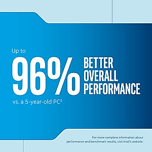 Intel® Core™ i5-9400F Desktop Processor 6 Cores 4.1 GHz Turbo Without Graphics