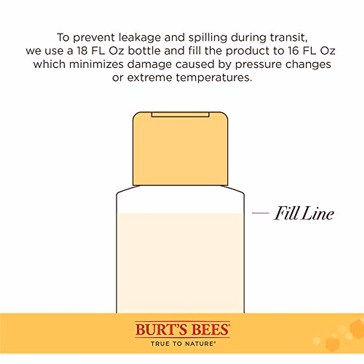 Burt's Bees for Cats Hypoallergenic Shampoo With Shea Butter & Honey | Moisturizing & Nourishing Cat Shampoo | Cruelty Free, Sulfate & Paraben Free, pH Balanced for Cats - Made in USA, 10 Oz - 2 Pack