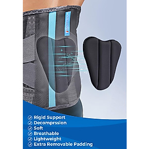 Back Brace for Lower Back Pain,Back Support W/Lumbar Pad for Men Women Herniated Disc,Sciatica,Scoliosis,Waist Pain Relief Lumbar Support Belt for heavy lifting(Gray/Blue,S/M Fit Belly 23.5"-29.5")