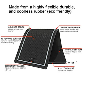 SENSHINE Customized Liners for Honda HRV Accessories 2023 2024 2025 Cup Holder Insert Center Console Liner Door Pocket Non-Slip Anti Dust Pad Premium Interior 15-PC Set (Gray Trim)