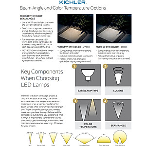 Kichler #12205 5W 12V MR11 Soft White 3000K LED Light Bulb 356L Indoor & Outdoor, Residential & Commercial 6 Count
