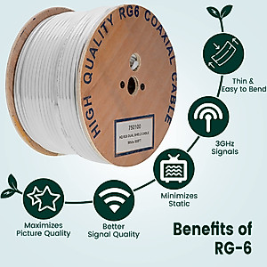 Cables Direct Online RG6 Coaxial Cable Dual Shield Bulk, 18 Gauge Copper Clad Steel (CCS) Conductor, Aluminum Braid, PVC Jacket, Reel Box, 1000ft, White