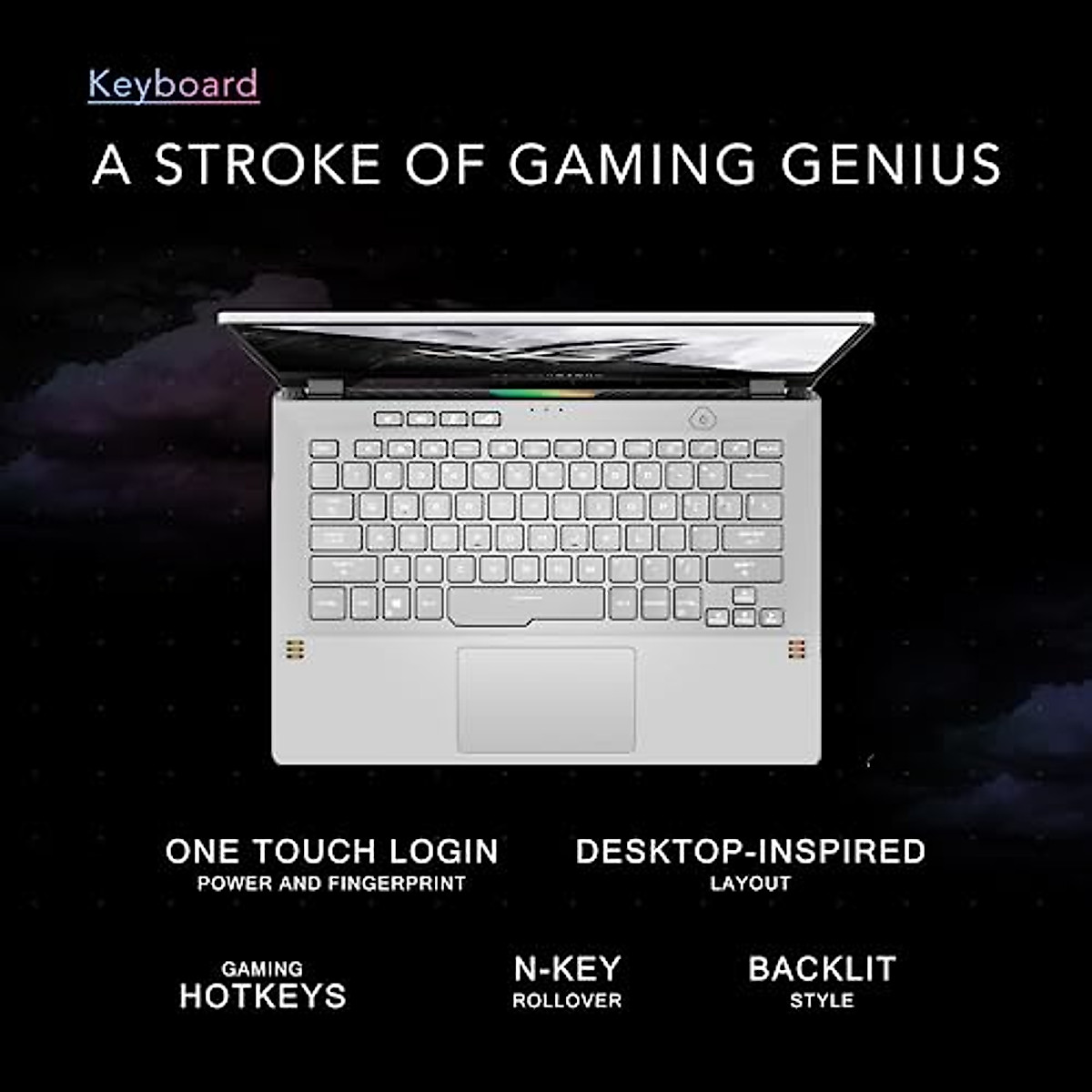 ASUS 2022 ROG Zephyrus G14 14/'' FHD 144Hz Gaming Laptop, AMD Ryzen 7-5800HS, 40GB RAM, 1TB PCIe SSD, Backlit Keyboard, NVIDIA GeForce RTX 3060 6G Graphics, Win 11 Pro, White, 32GB USB Card